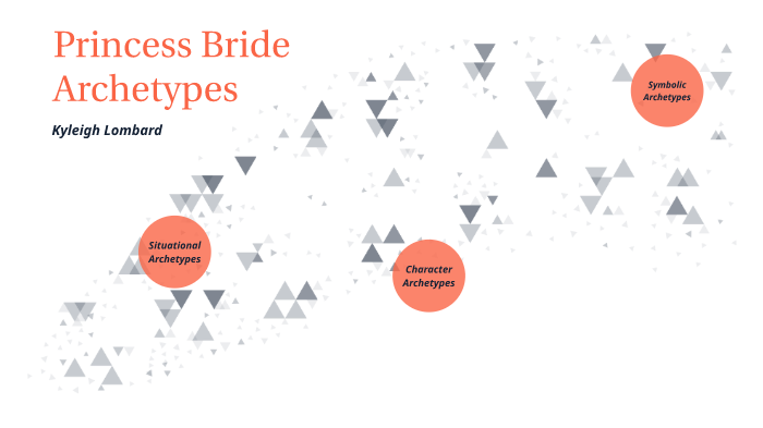 Princess Bride Archetypes by Kyleigh Lombard on Prezi