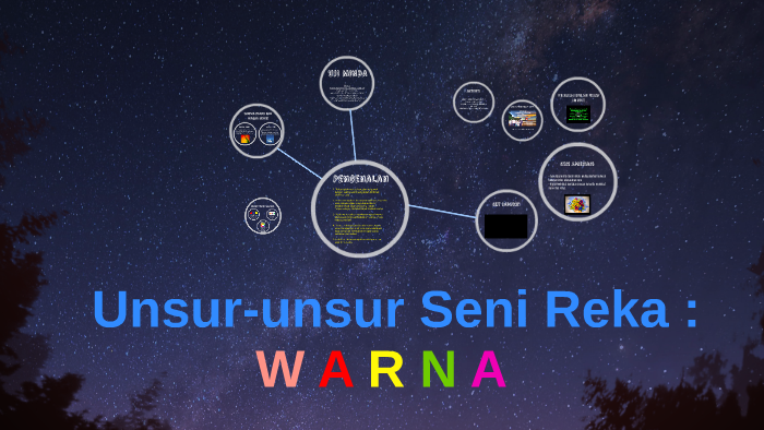 Warna - Unsur-unsur Seni Reka by Mir's Art