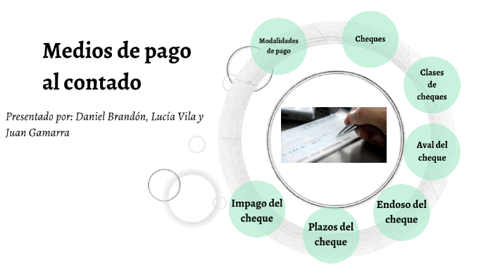 Medios de pago al contado by alumno compraventa on Prezi