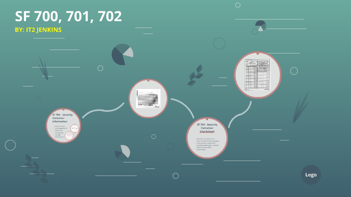 SF 700, 701, 702 by ayele jenkins on Prezi