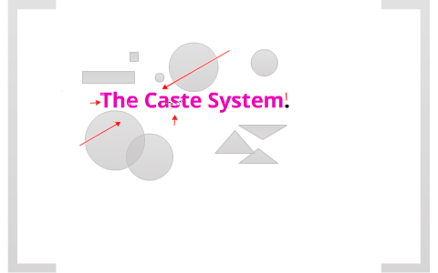 The Caste System by danielle gossett on Prezi