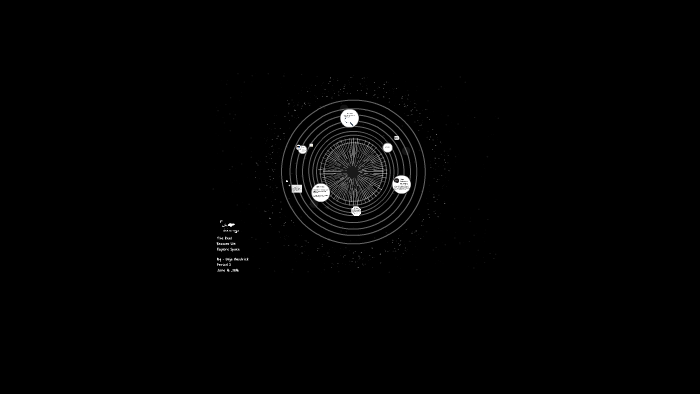 The Real Reasons We Explore Space by deja hardrick on Prezi