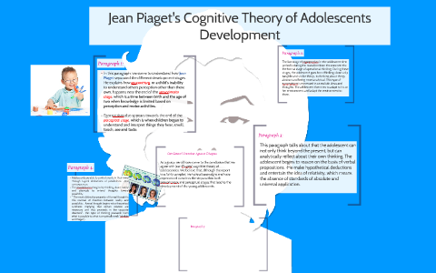 Jean Piaget's Cognitive Theory of Adolescents Development by valentina ...