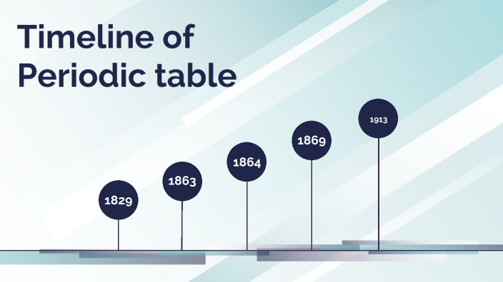 Timeline of periodic table by kalon Rowland on Prezi
