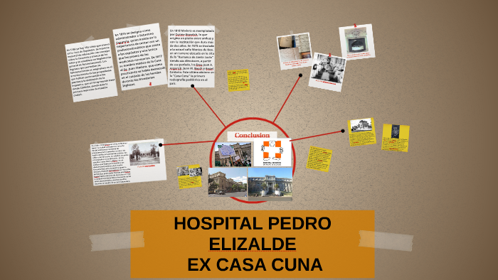HOSPITAL PEDRO ELIZALDE by Marcelo Orozco on Prezi
