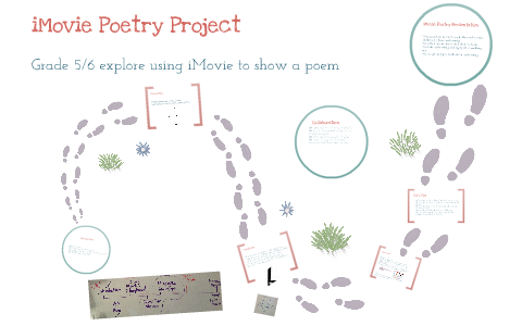 iMovie Poetry Project Timeline by Melissa Marsh