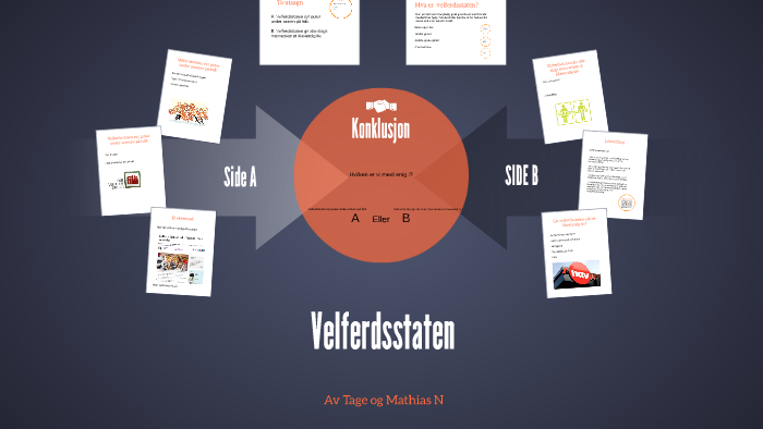 Konklusjon by Mathias Nødtvedt on Prezi