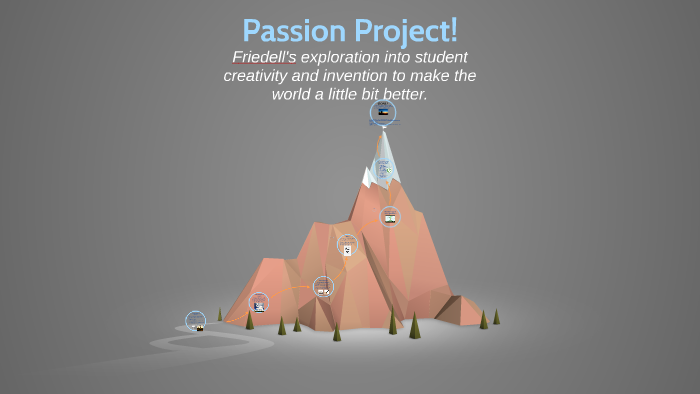 Passion Project by Laura Willis on Prezi
