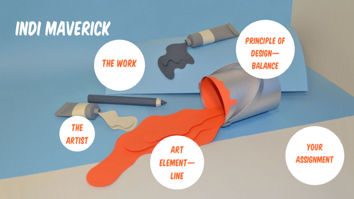 Indi Maverick by Elizabeth Kotaich on Prezi
