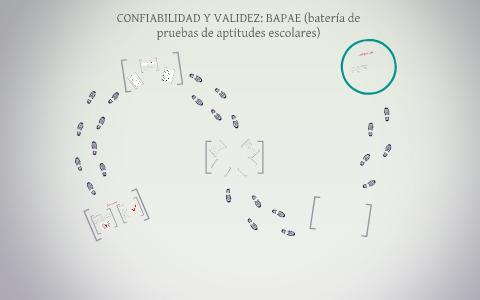 CONFIABILIDAD Y VALIDEZ: BAPAE (batería de pruebas de aptitu by Raul ...