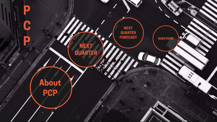 PCP Project by on Prezi