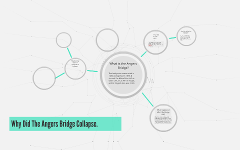 Why Did The Angers Bridge Collapse. by Drew Newman on Prezi