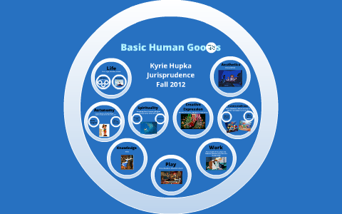 Basic Human Goods by Kyrie Hupka on Prezi