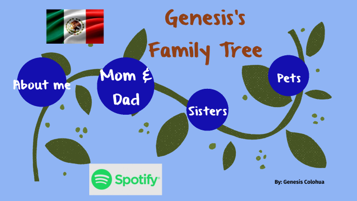 Genesis's Family Tree by Genesis Colohua on Prezi