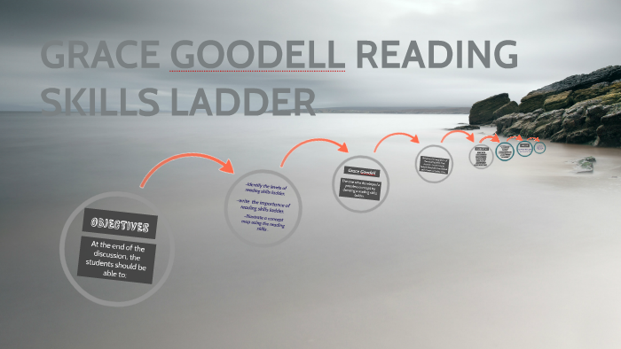 GRACE GOODELL READING SKILLS LADDER by Nicole Guarino on Prezi