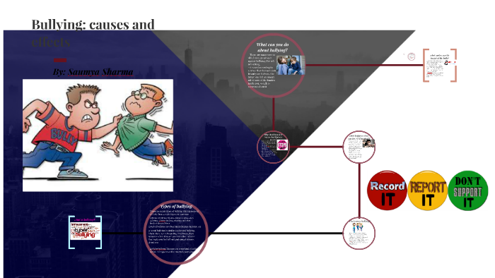Bullying: causes and effects by Saumya Sharma on Prezi