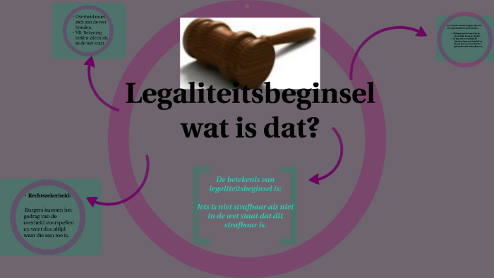 Legaliteitsbeginsel wat is dat? by Valesca Langenberg on Prezi
