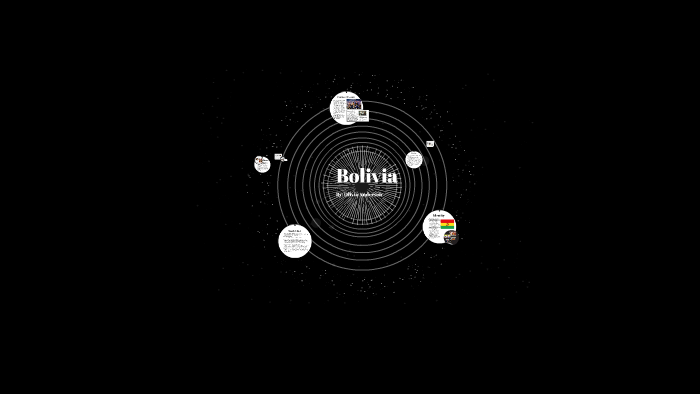 Bolivia Research Project by Olivia Anderson on Prezi