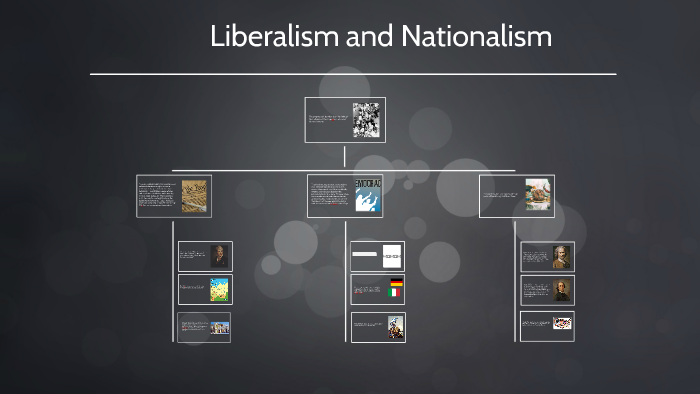 Liberalism and Nationalism by kim grech on Prezi