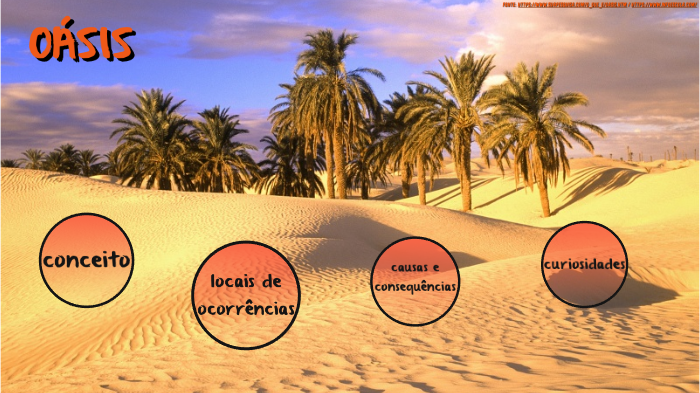 Trabalho geografia- Oásis by Gabiih Lemos on Prezi