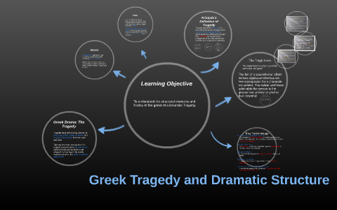 Greek Tragedy and Dramatic Structure by Ashley Witt on Prezi
