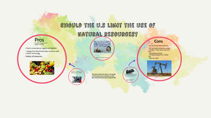 Should the u.s limit the use of natural resources? by Kat lincoln on Prezi