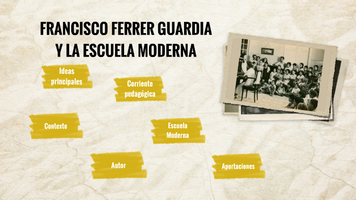 Francisco Ferrer Guardia Y LA ESCUELA MODERNA by Sonia Galan on Prezi