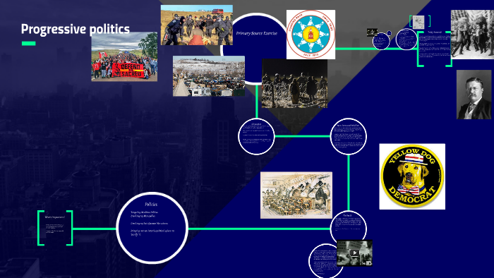 Progressive politics by James Stout on Prezi