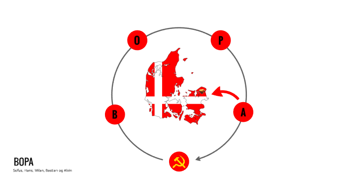 Anden verdenskrig - Danmarks modstandsgrupper, nanvlig BOPA og ingen andre by Noob Noobsen on Prezi