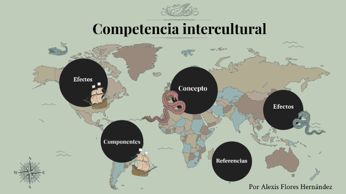 Competencia intercultural by Alexis Flores Hernández on Prezi