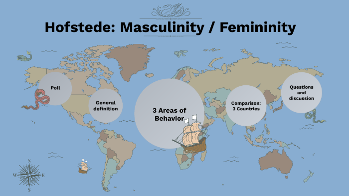 Hofstedes model: Masculinity / Femininity by Lynn Schreckenberg on Prezi