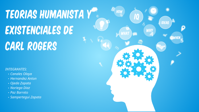TEORIAS HUMANISTA Y EXISTENCIALES DE CARL ROGERS by Wilmer Ojeda Zapata ...