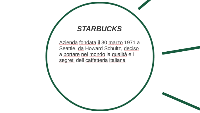 STARBUCKS by Alessio Zini on Prezi