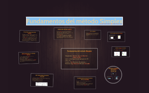 Fundamentos del método Símplex by daniela aguirre on Prezi