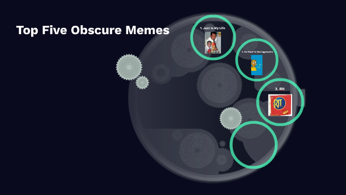 Top Five Obscure Meme Culture Holidays by Gregory Jefferson on Prezi