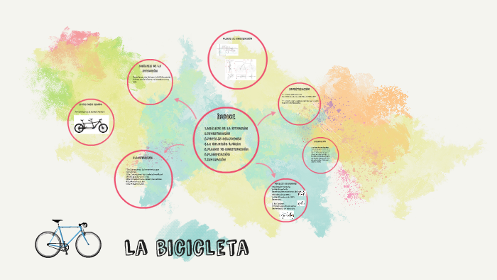 La bicicleta by Dragos Andronache on Prezi