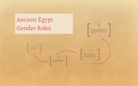 Ancient Egypt Gender Roles by Joyce Yu on Prezi