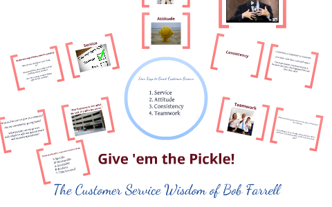 Give 'em the Pickle by Kiana Seward on Prezi