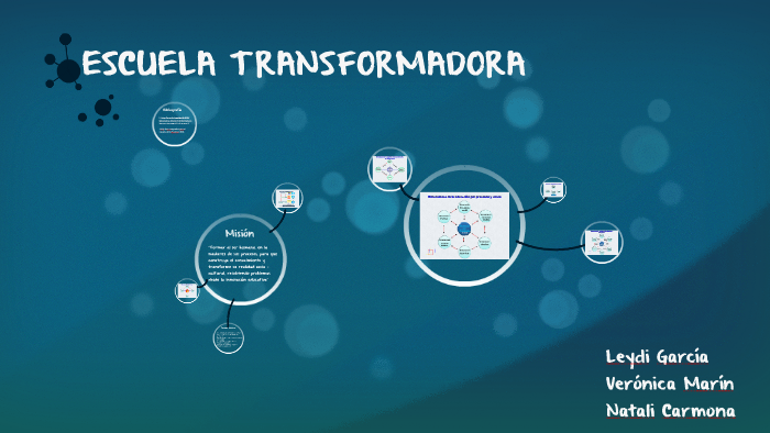 Escuela Transformadora By Natali Carmona On Prezi