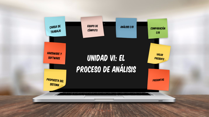 U6-AyD-AnalisisCosto/Beneficio by Elisa Guardado on Prezi