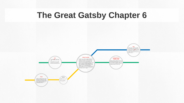 The Great Gatsby Chapter 6 by Riley Brayshaw on Prezi
