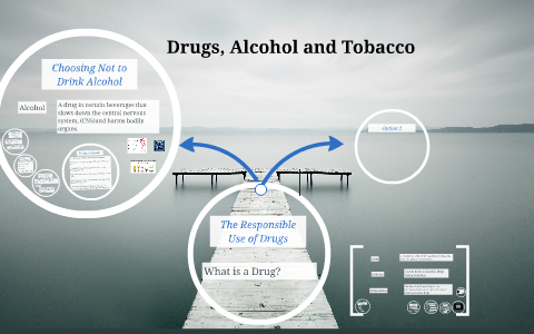 The Responsible Use of Drugs by Sam Mitchell on Prezi