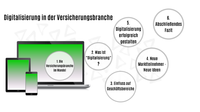 Digitalisierung in der Versicherungsbranche by Darius Leimer on Prezi