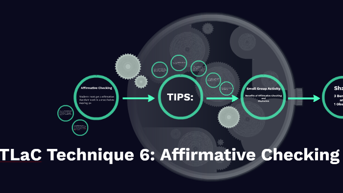 TLaC Technique 6: Affirmative Checking by Katie Powell on Prezi