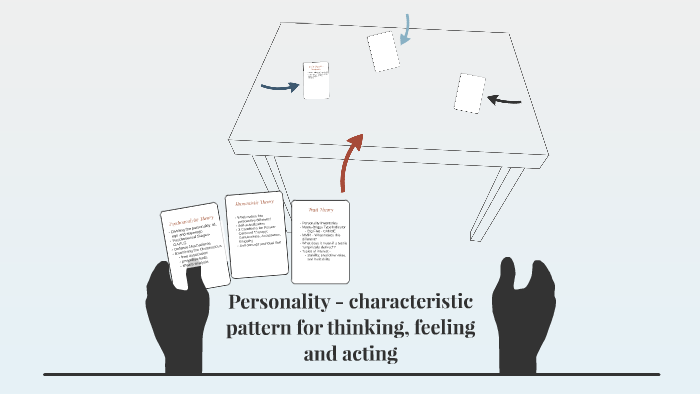 Personality - characteristic pattern for thinking, feeling a by Erica Steib