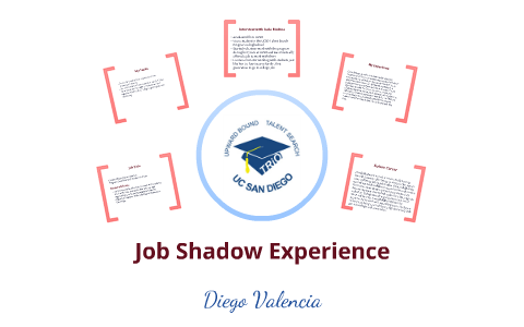 Job Shadow Experience by Diego Valencia on Prezi