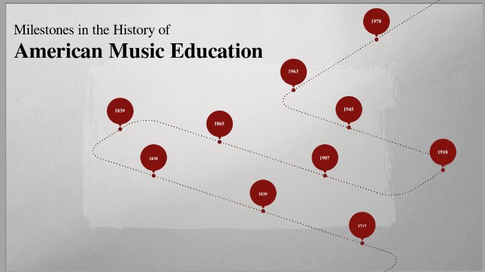 The History of Music Education in America by Jeremiah Loubriel on Prezi