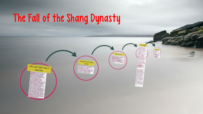 The Fall of the Shang Dynasty by Gabby Hall on Prezi