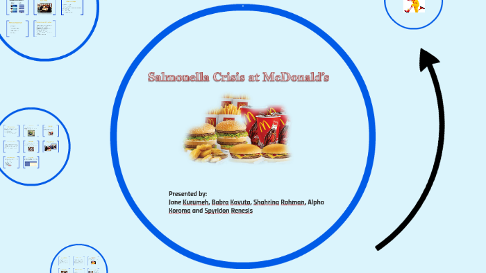 Mcdonalds case study task by on Prezi