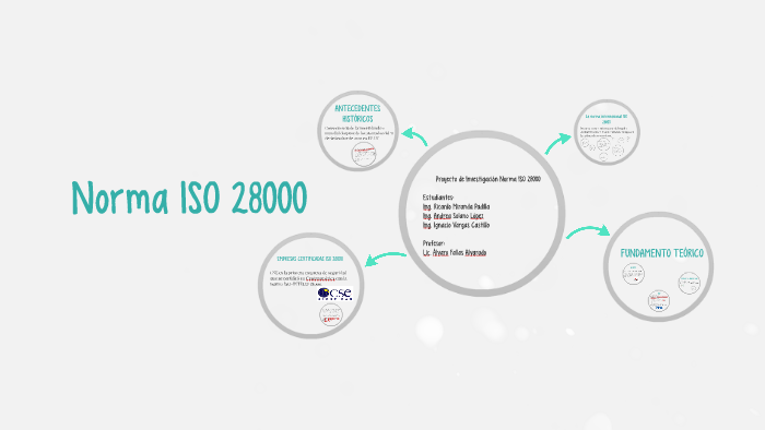 Norma ISO 28000 by andrea solano on Prezi